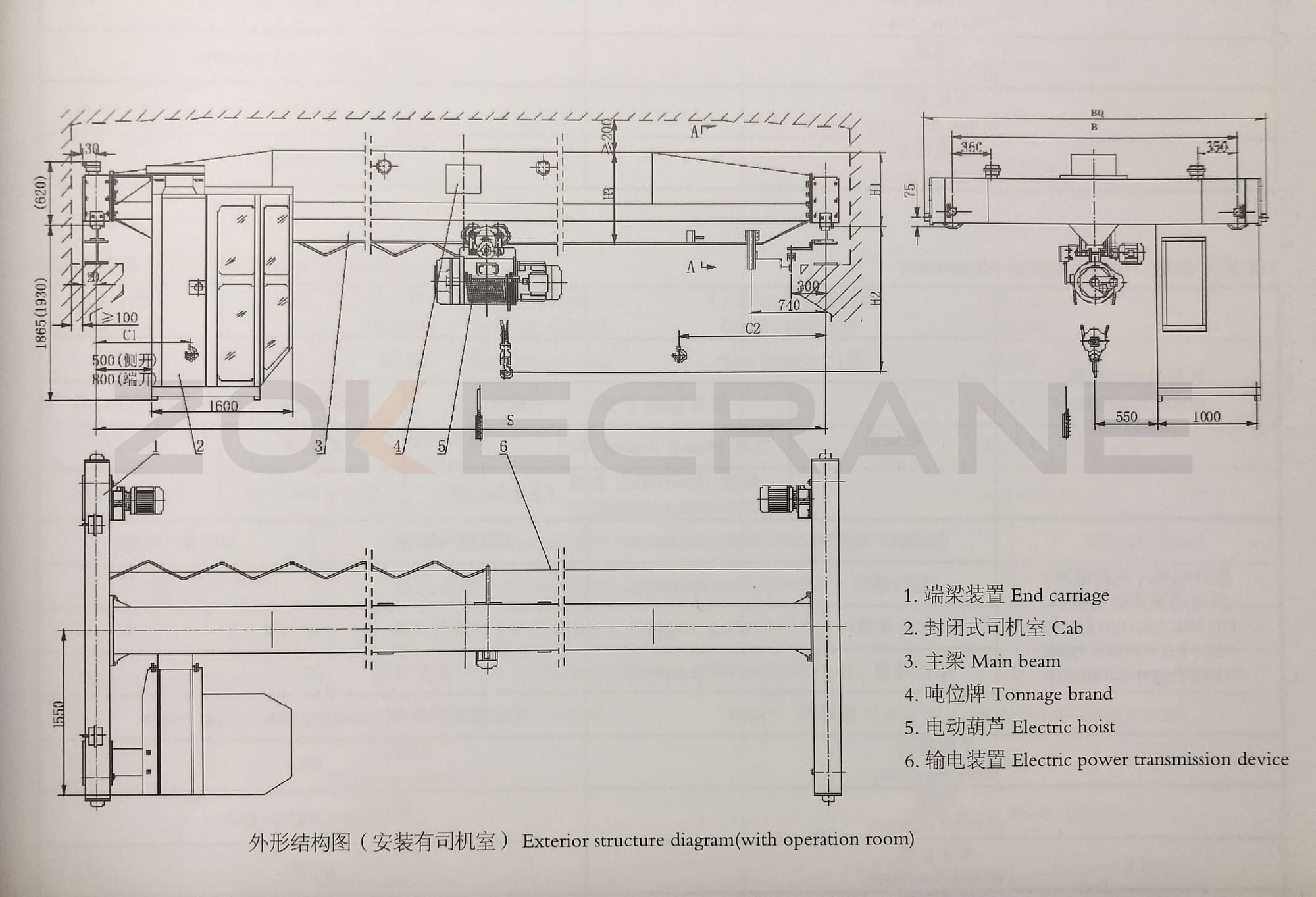 Overhead Bridge EOT Crane,1 Ton 2 Ton 3 Ton 5 Ton 10 Ton 16 Ton 20 Ton ...